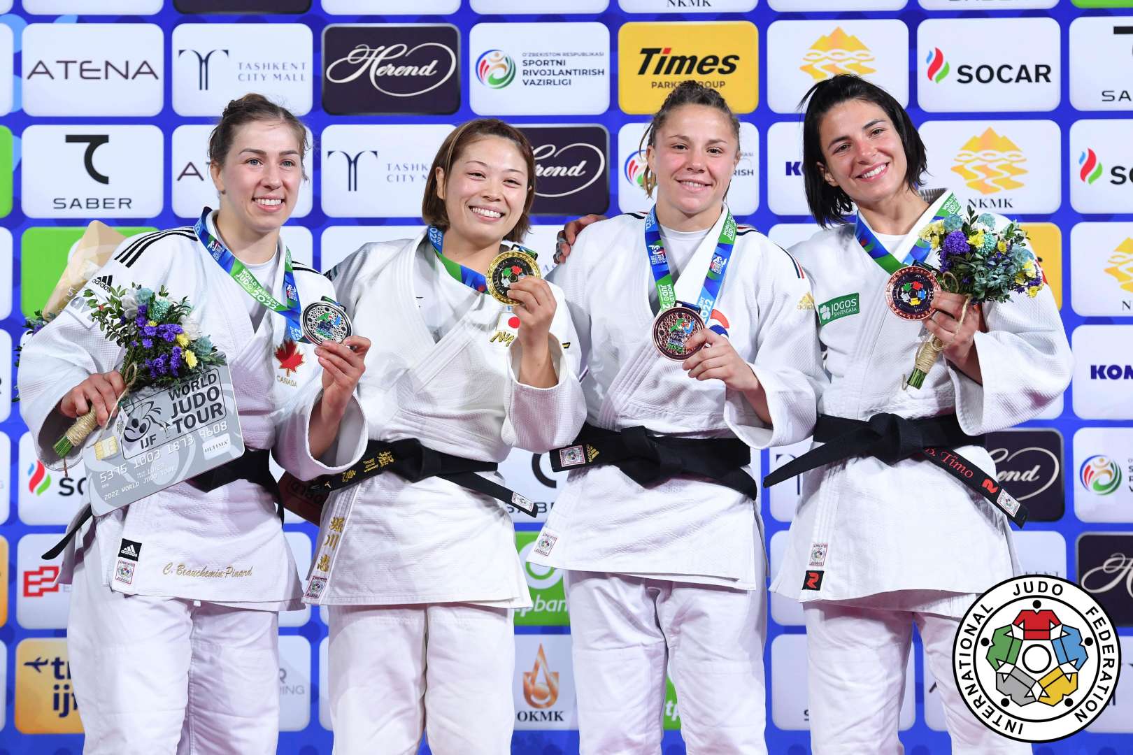 女子63kg級全試合結果／タシケント世界柔道選手権2022 | eJudo