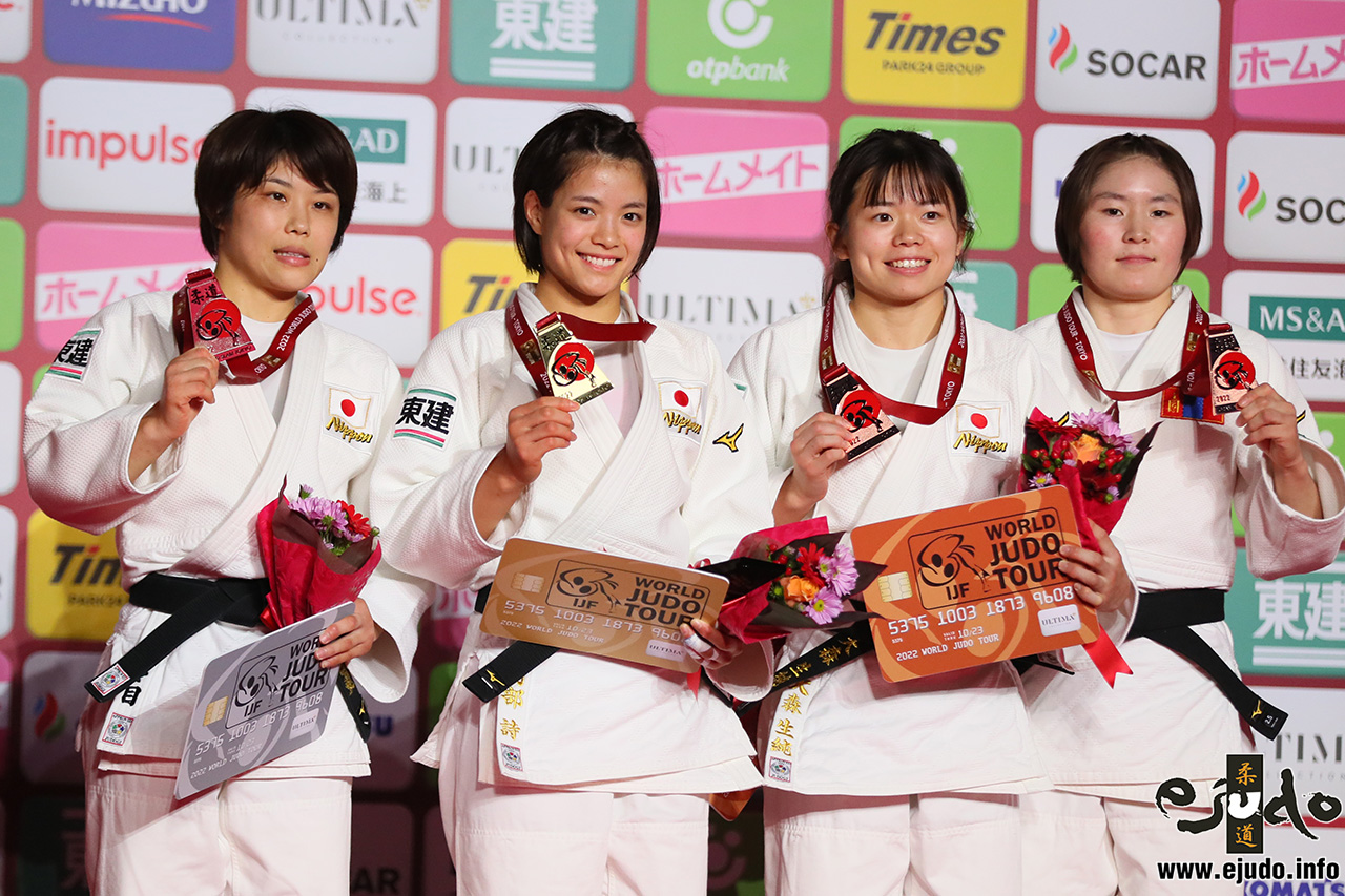 女子全試合結果／グランドスラム東京2022 | eJudo