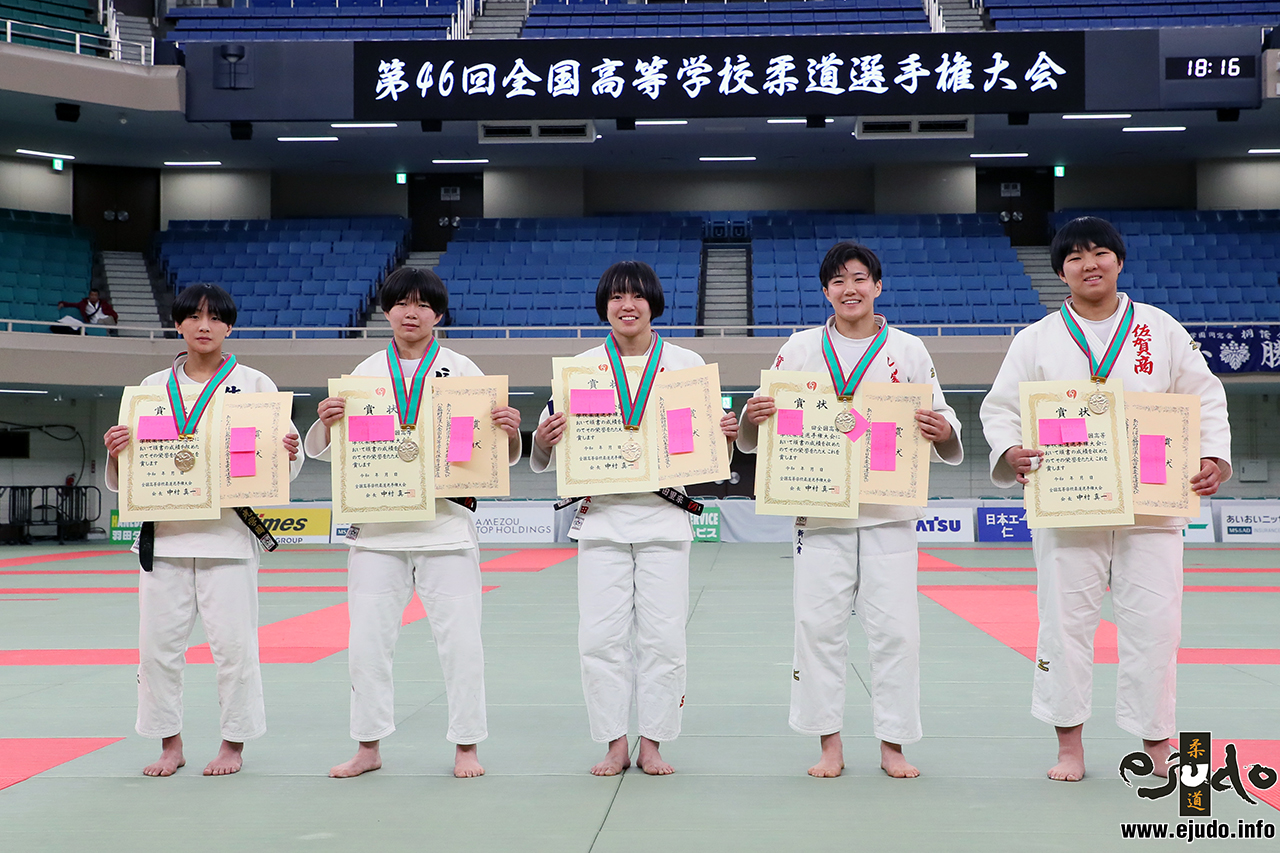 女子個人戦全試合結果／第46回全国高等学校柔道選手権大会 | eJudo