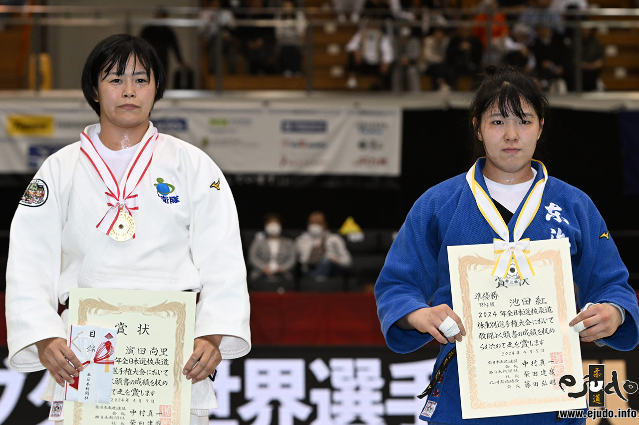 女子全試合結果／全日本選抜柔道体重別選手権大会 | eJudo