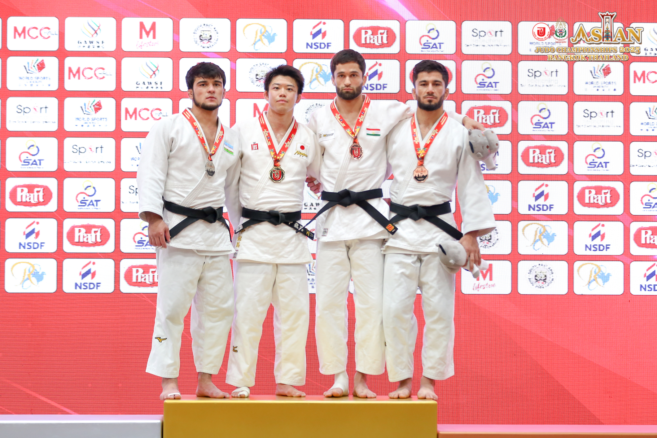 男子全試合結果／アジア柔道選手権2025 | eJudo