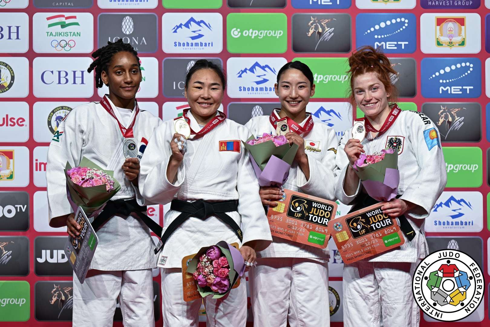 女子全試合結果／グランドスラム・ドゥシャンベ2025 | eJudo